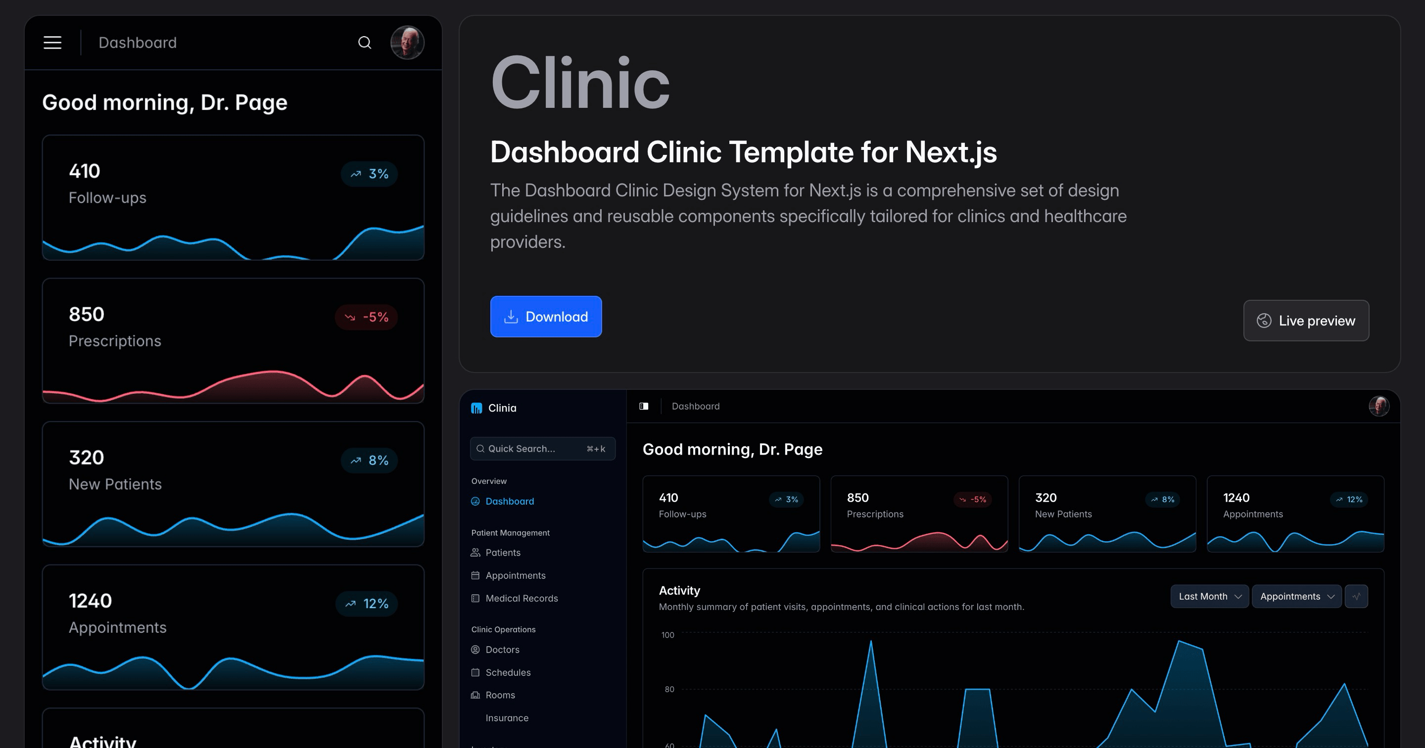 Clinic dashboard template / Design